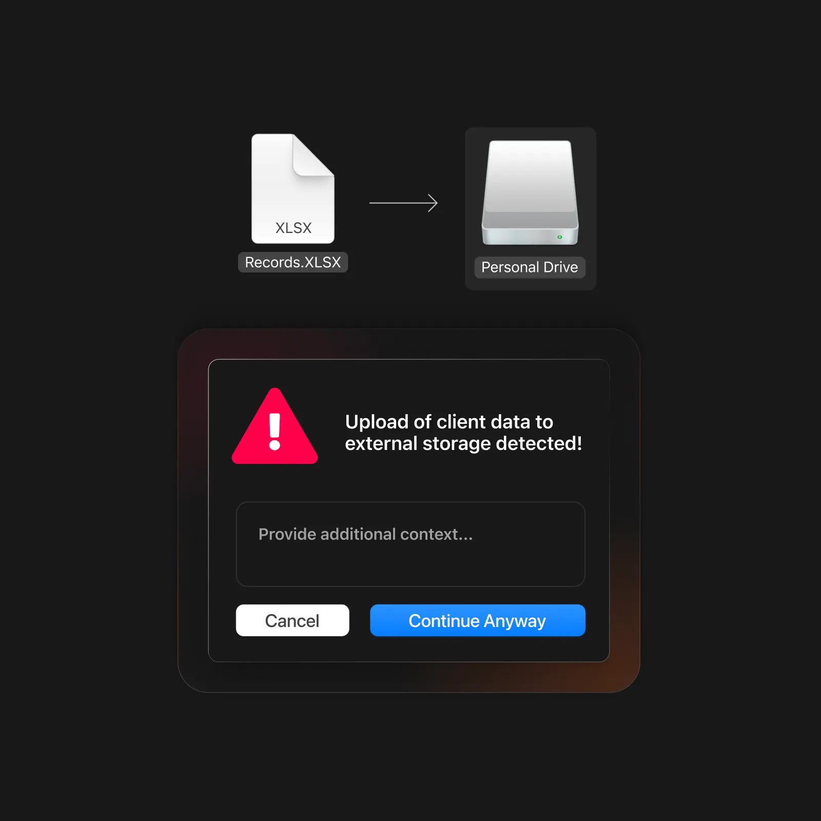 How it works | Cyberhaven